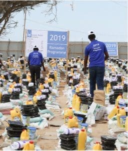 About us - Islamic Relief Worldwide