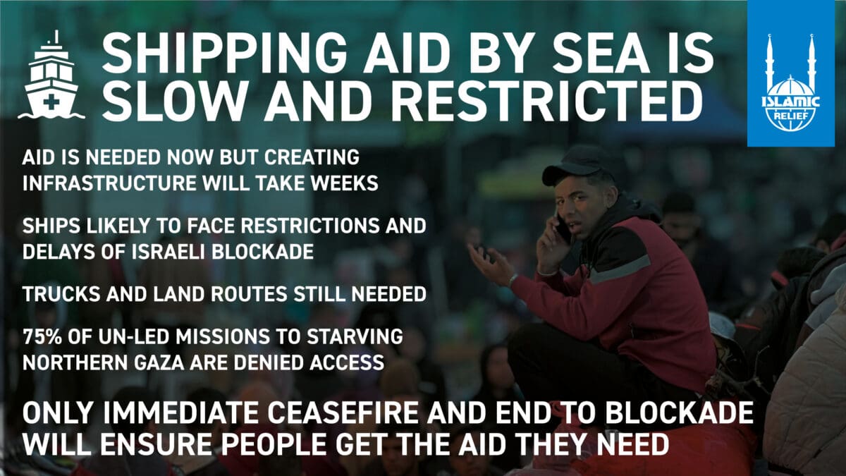 Explainer: How can we get more aid into Gaza? - Islamic Relief Worldwide